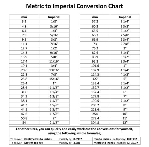 Buy Pitzl® Double Dovetail Connectors Online Fastener Supply Co Structural Wood And Concrete
