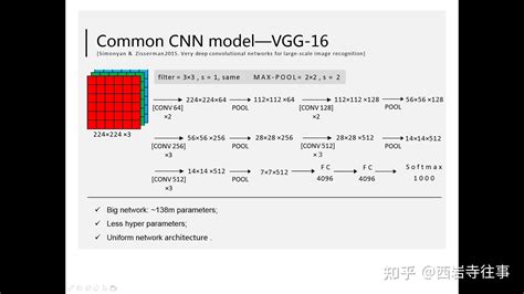 卷积神经网络（cnn）基础及经典模型介绍 知乎