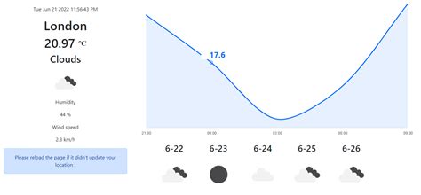 GitHub AmanB Weather Forecast React Website