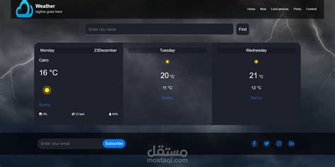 Whether Api مستقل