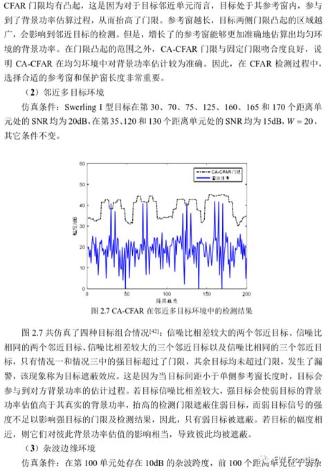 雷达目标检测之恒虚警检测（casocaosgoca Cfar）【附matlab代码】 Csdn博客