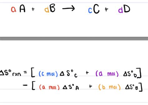 Chapter Flashcards Quizlet