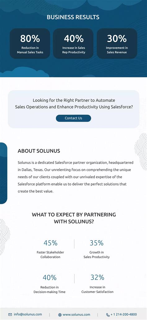 Utilizing Salesforce To Reduce Manual Sales Tasks Pdf Business
