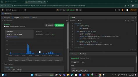 Day Python Leetcode Meiyazhagan M