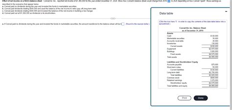 Solved Data Table Click The Icon Here In Order To Copy Chegg Com