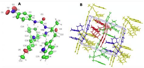 Crystal Structure Of Pd176525 Refined Model With Thermal Ellipsoids