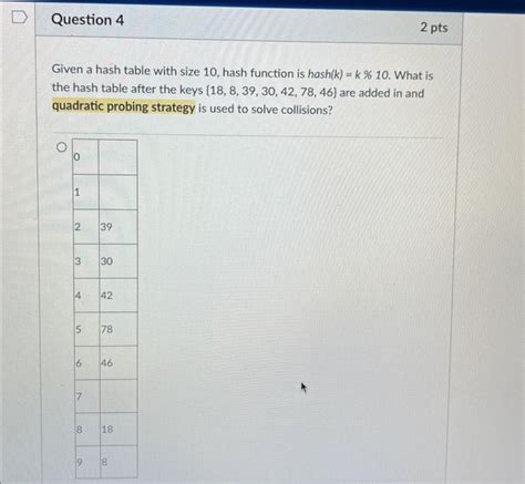 solved what is a hash table a structure used for storage a