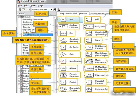 Simulink仿真教程4 模块库介绍unitdelay与delay区别 Csdn博客 Simulink仿真教程4 模块库介绍unitdelay与delay区别 Csdn博客
