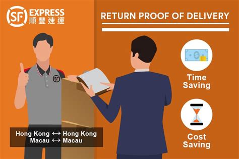 Return Proof Of Delivery Service Allows Senders To Request Delivery