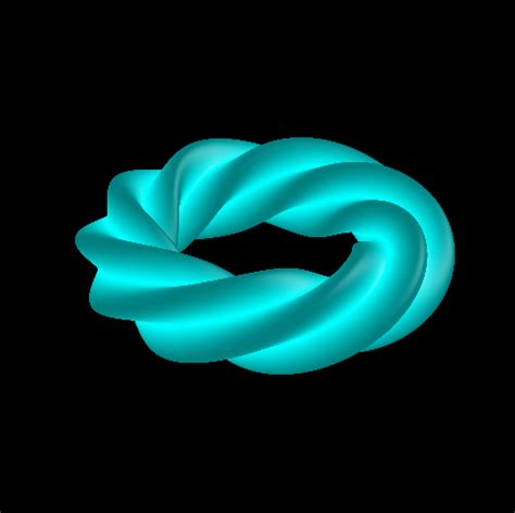 Custom Colormaps S Dlib D Visualization With Python