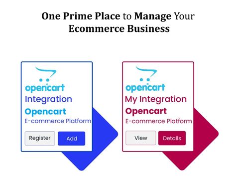 Ppt Opencart Integration Solution Opencart Inventory And Order Management Powerpoint