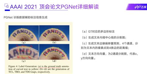 百度ocr 顶会 pgnet 端到端的ocr算法 【paddle ocr】 百度ocr算法 csdn博客