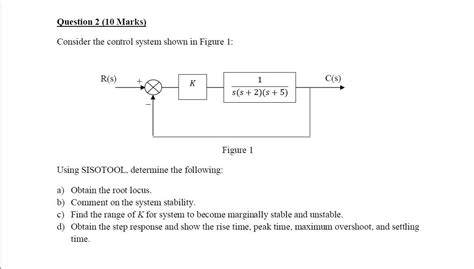 Solved Question Marks Consider The Control System Chegg