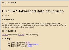 A Node With A Nested Structure Download Scientific Diagram