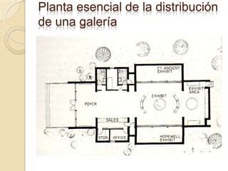 Galería Exp Pptx