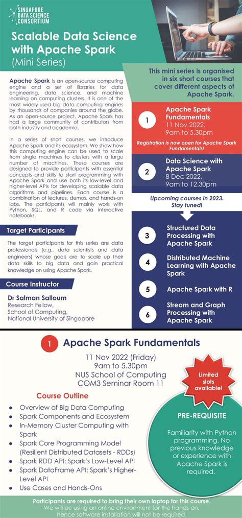 Apache Spark Fundamentals Singapore Data Science Consortium