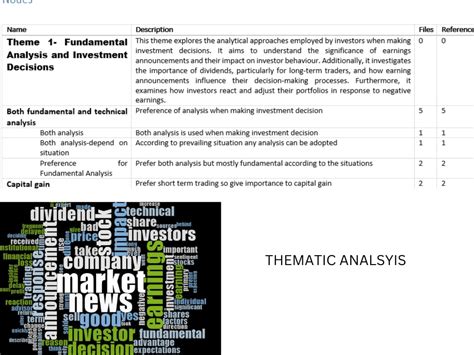 Research Write Up And Data Analysis Services That Derive Academic Success Upwork