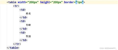 Python爬虫学习简记解析工具xpath Csdn博客