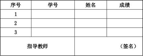 云南大学软件学院数据结构实验五实验报告——赫夫曼编码译码器word文档在线阅读与下载无忧文档 云南大学软件学院数据结构实验五实验报告——赫夫曼编码译码器word文档在线阅读与下载无忧文档