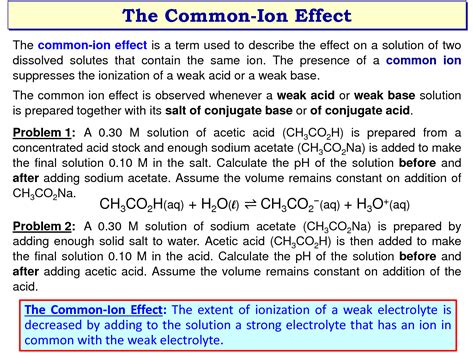 Solution Chapter 17 Aqueous Ionic Equilibria Studypool