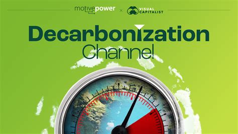 NPUC Decarbonization Channel: Visual Capitalist + National Public Utilities Council