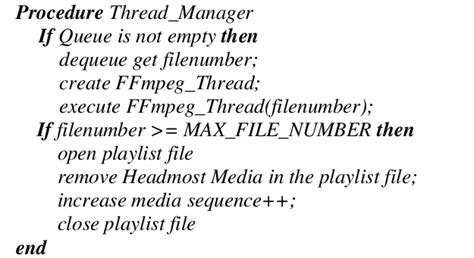 Pseudo Code Of The Threadmanager Download Scientific Diagram