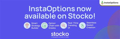 Yaksha Assessment Platform Yaksha Assessment Platform