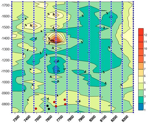 Geophysical Field Data Interpolation Using Stochastic Partial