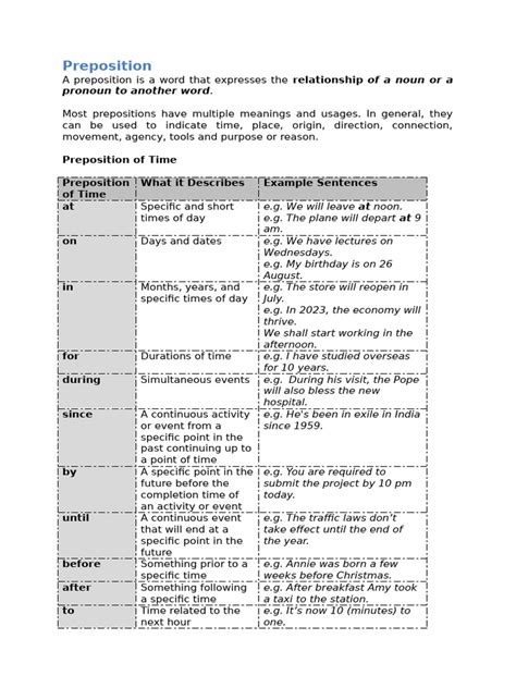Prepositions | PDF | Preposition And Postposition | Linguistic Typology