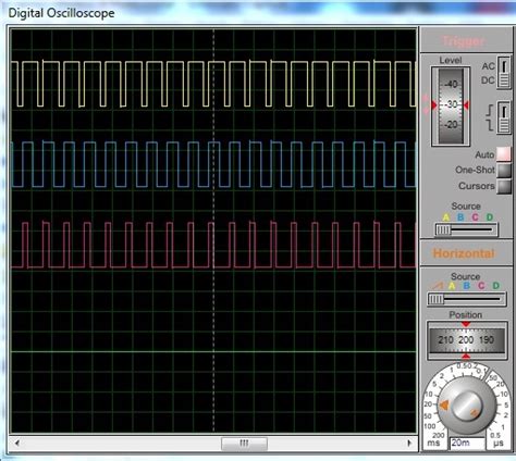 Waveform Of Sequence Download Scientific Diagram
