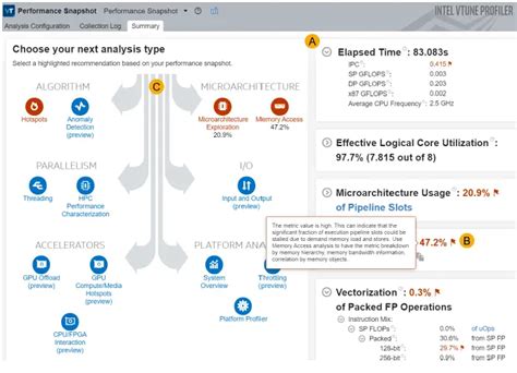 Intel Get Started With Vtune Profiler User Guide