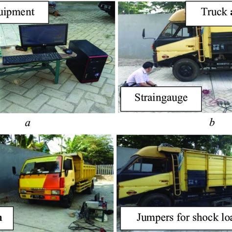 Testing Rigid Pavement Concrete Slabs Using Non Destructive Testing Download Scientific Diagram