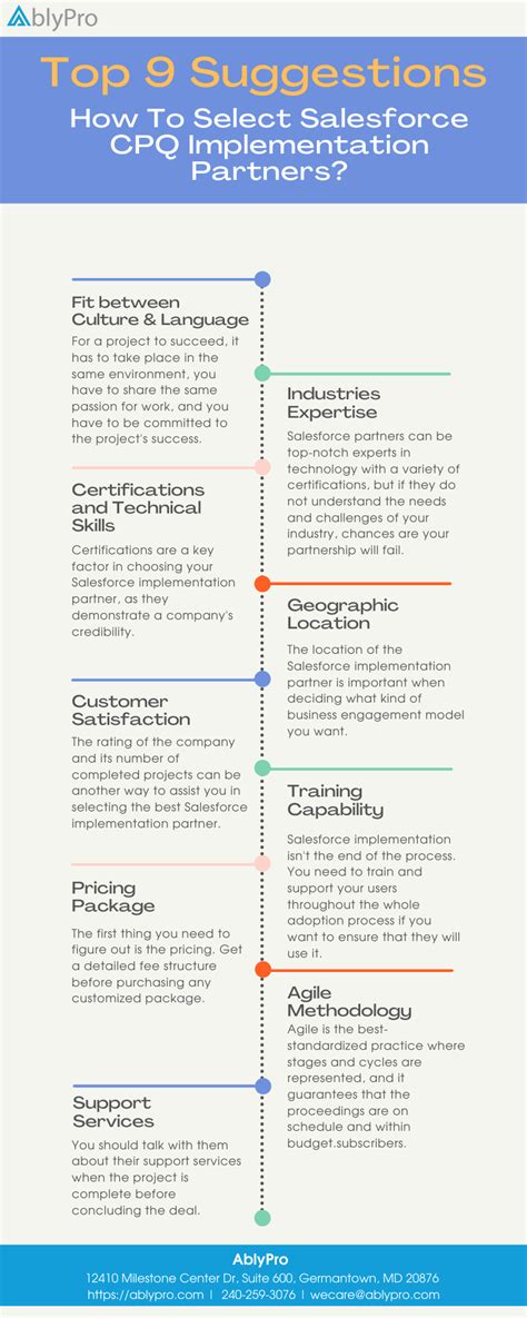 How To Select Salesforce Cpq Implementation Partners