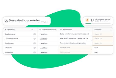 Digest Rattle Process Automation Platform