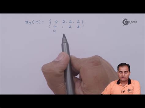 Initial Value Final Value And Convolution Theorem Of Z Transform