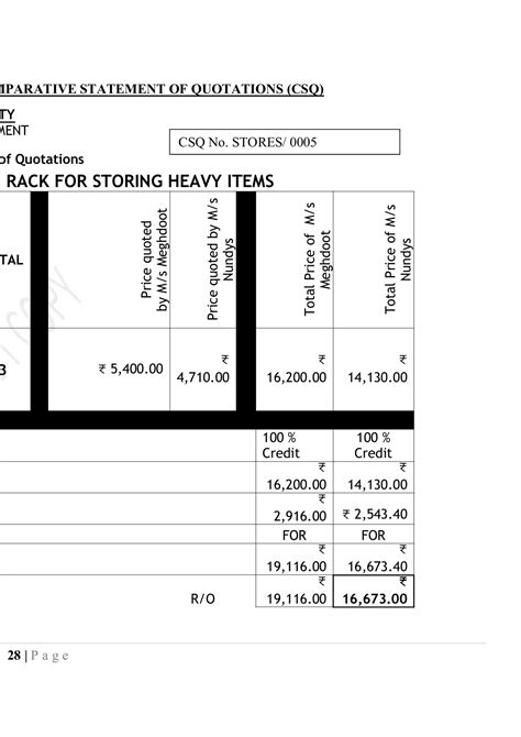 Sop Standard Operating Procedure For Purchase Operation Kaydeejee Page 33 Flip Pdf