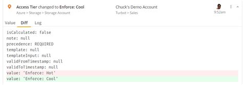 Increase Your Productivity With Turbot Guardrails Terraform Turbot Guardrails Blog
