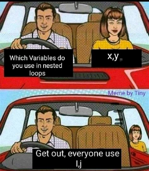 Md Shahabuddin On Linkedin Which Variable You Use