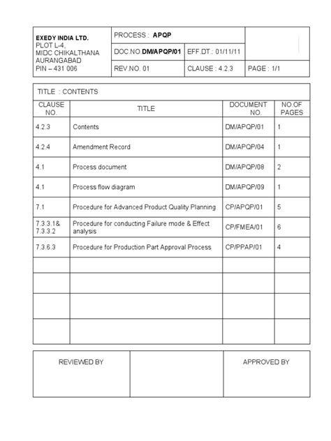 Apqp Pdf Systems Engineering Business Process