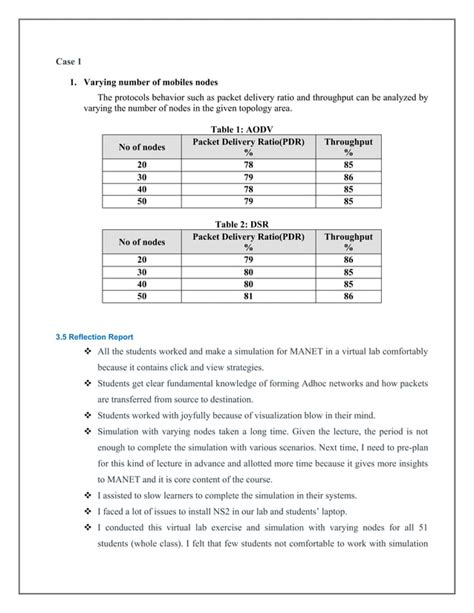 Virtual Lab Routing In Mobile Adhoc Networks Pdf