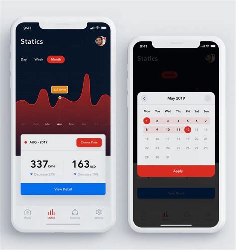Statistics Data Screen For Mobile App UI Template Mobile Ui Mobile App Mobile Ui Design