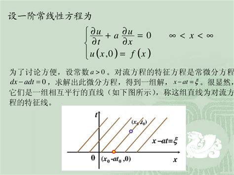 双曲型差分 一维 matlab中求解一维双曲型 csdn博客