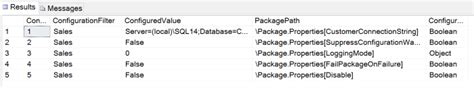 Deploying Database Configuration Tables With Octopus Deploy And