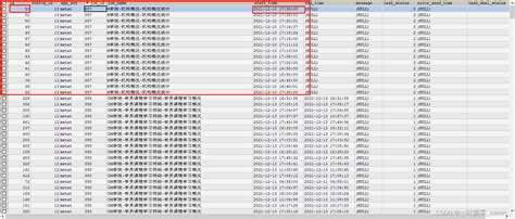 mysql 分组查询取max 那条记录其他字段 分组后取max 多个字段 csdn博客