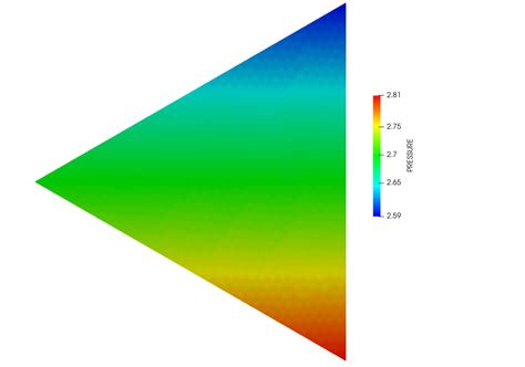 python编程快速提取fluent计算结果 fluent怎么提取一个面的数据 mob64ca1419a401的技术博客 51cto博客