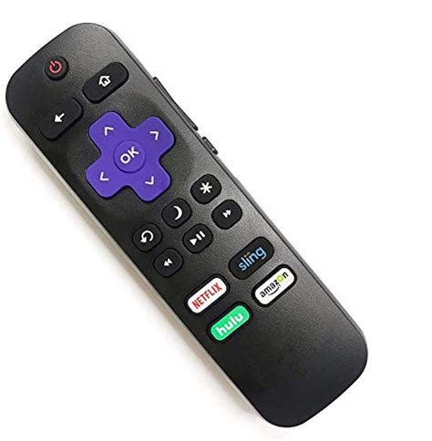 Roku Remote Volume Not Working Reasons Why The Gadget Buyer Tech Advice