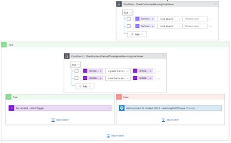 Sentinel Automation Use Case Custom Alerting With Logicapps