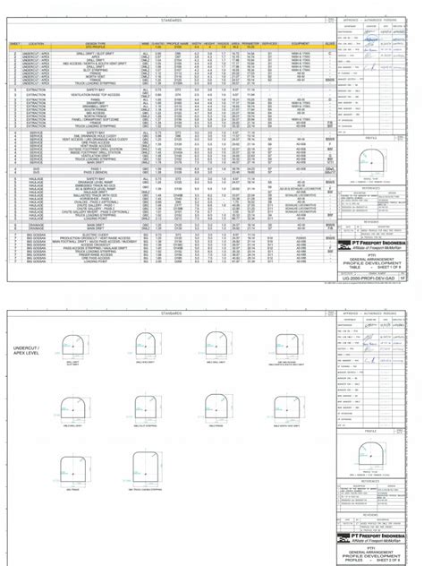 Dev Heading Size Pdf