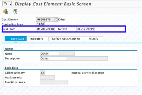 SAP Controlling CO Sub Modules Comparison From E SAP Community