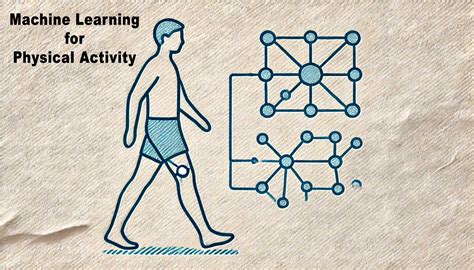 Future Trends In Machine Learning For Physical Activity Researc